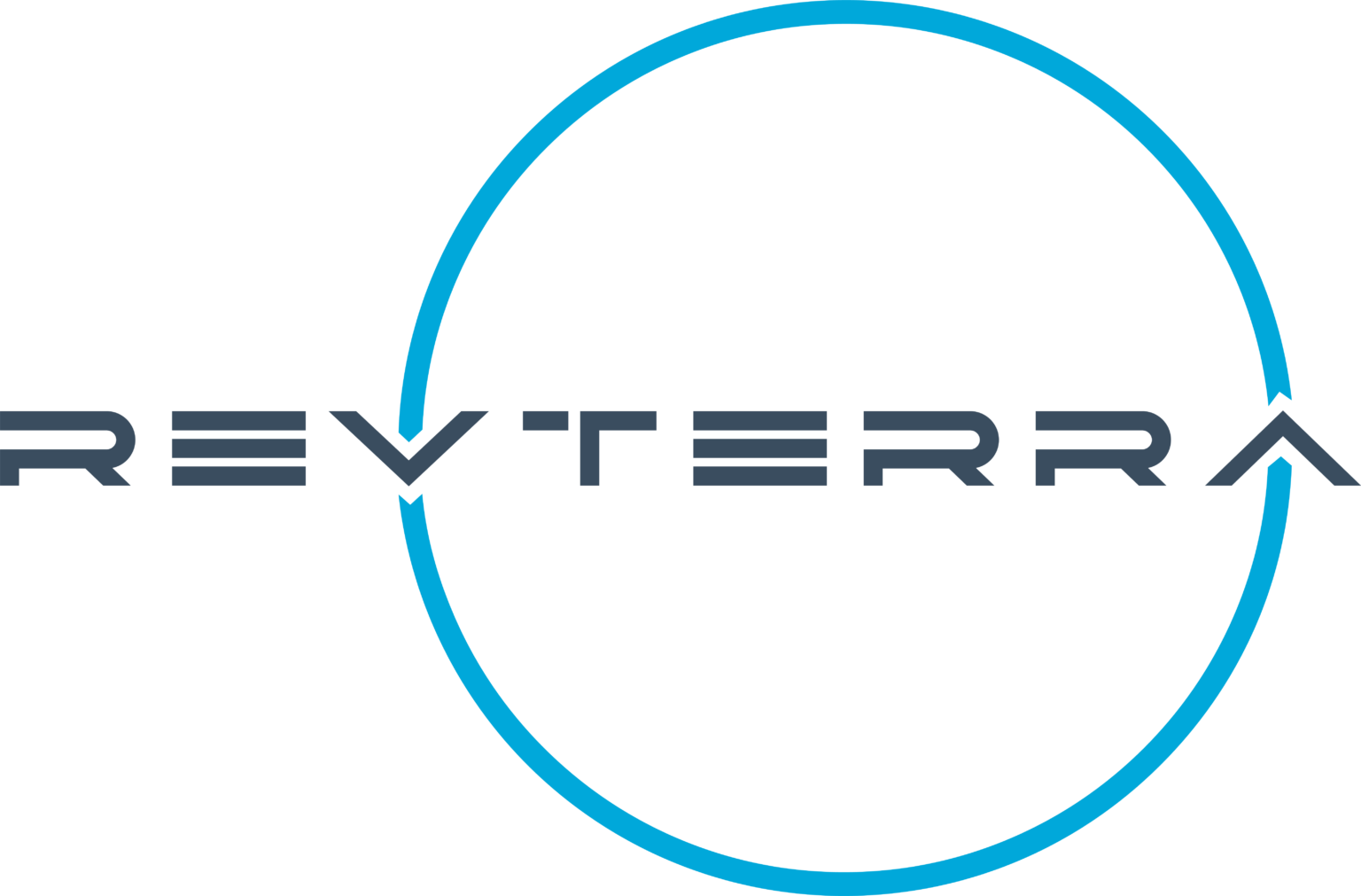 SCF Partners | Our Growth Equity and Ventures Portfolio